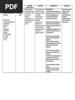 NCP - Hypovolemic Shock | PDF | Dehydration | Pain