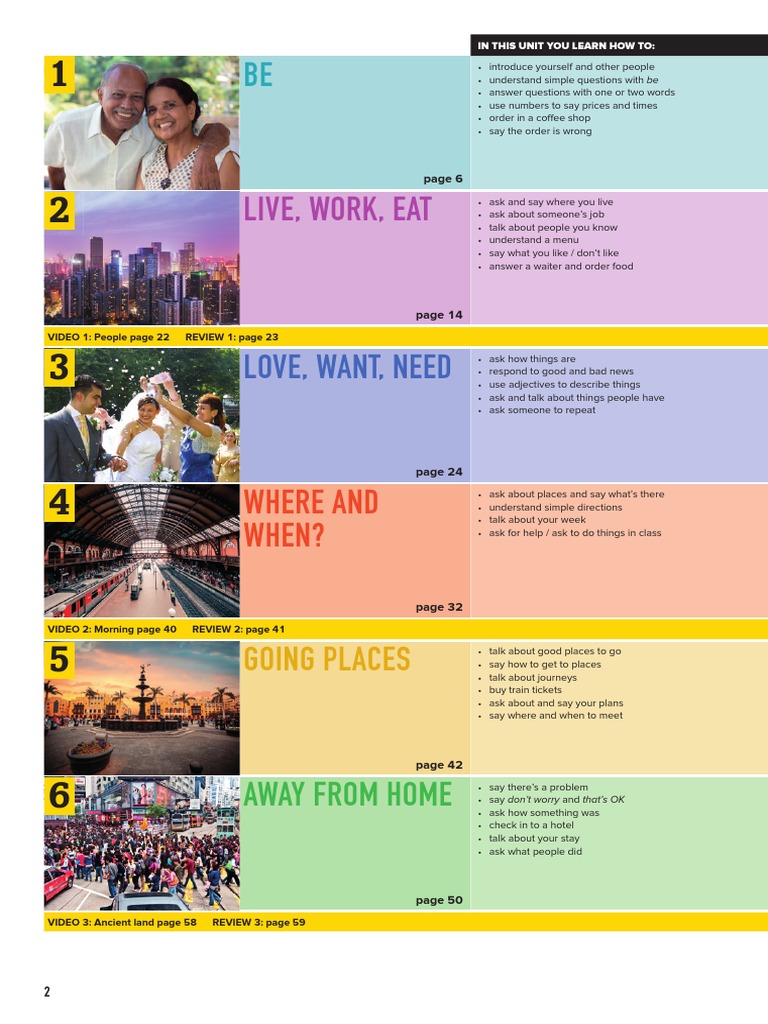 Live, Work, Eat: Love, Want, Need | PDF | Syntax | Grammar