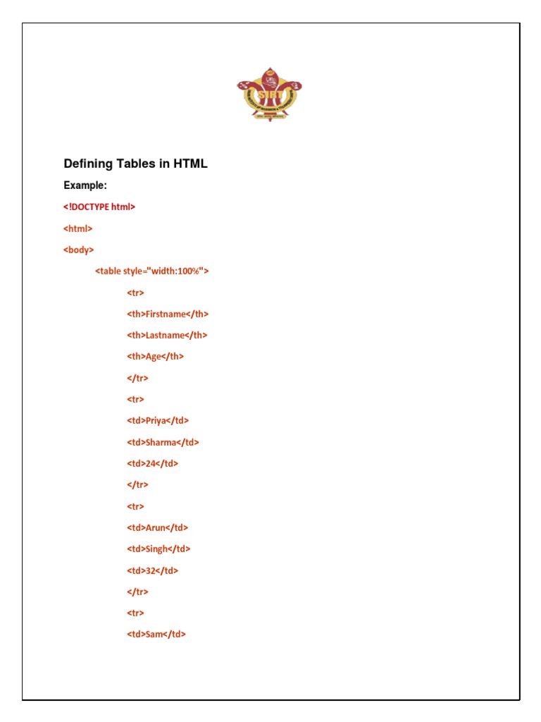 Table HTML Example | PDF | Cascading Style Sheets | Html Element
