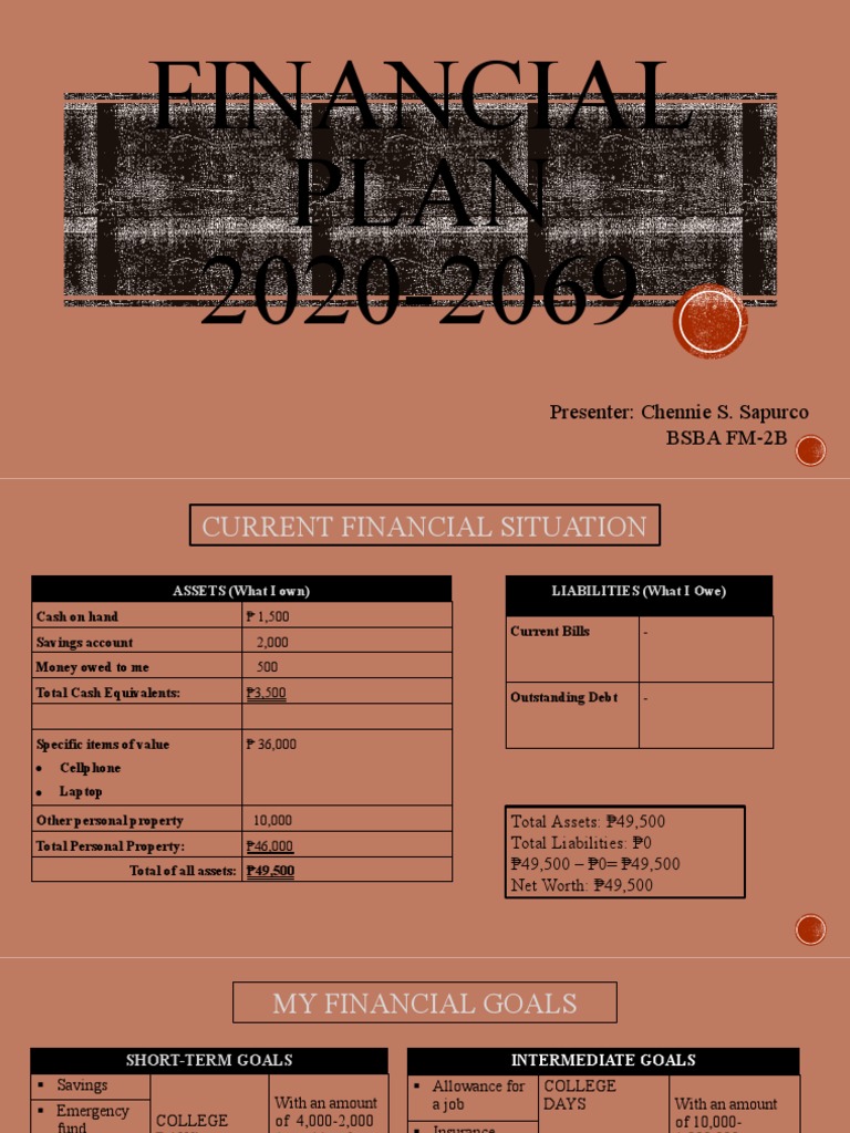 Personal Financial Plan Sample | PDF | Saving | Wealth
