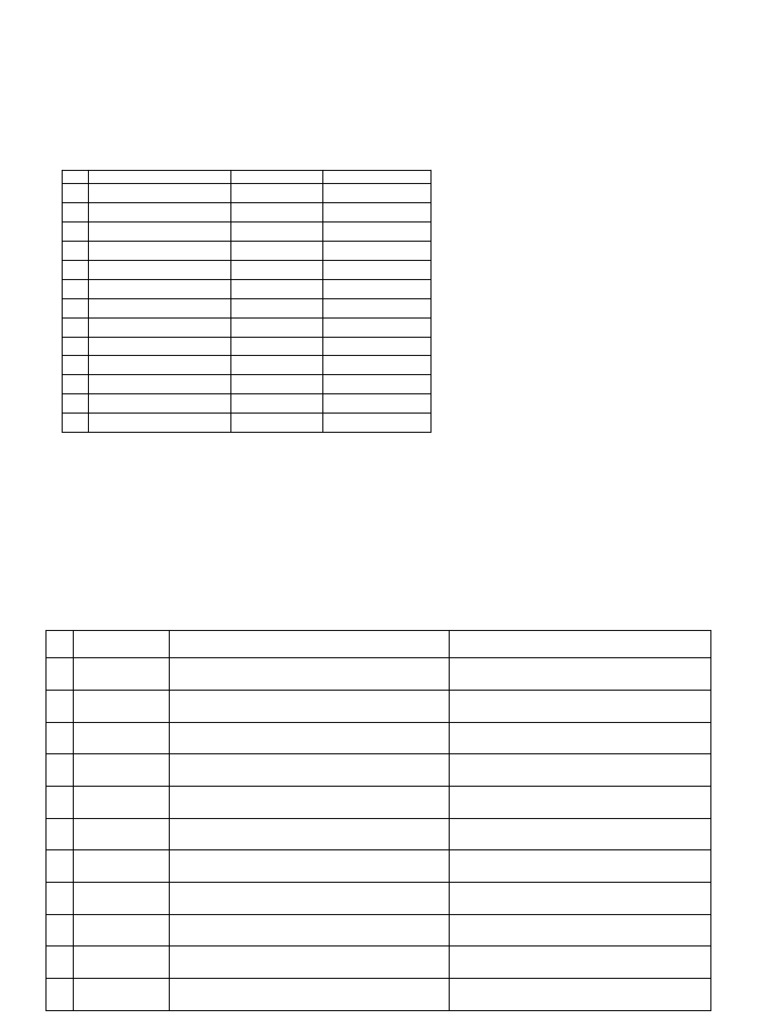 Tabel Concedii 2 | PDF