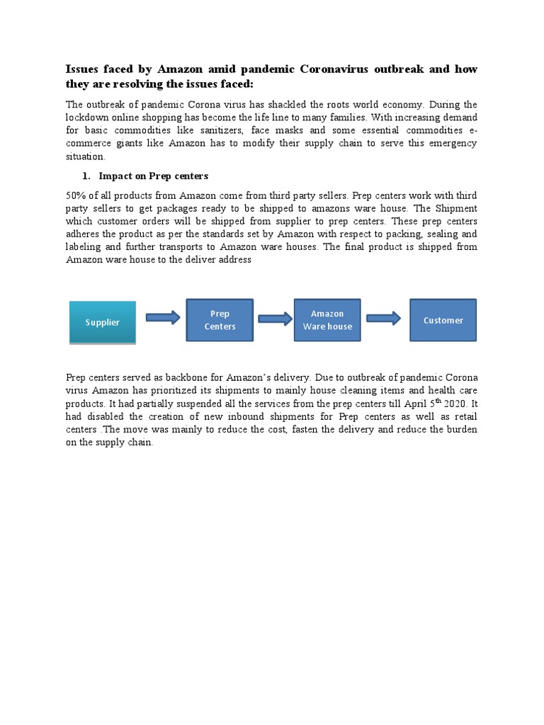 Issues Faced by Amazon Amid Pandemic Coronavirus Outbreak and How They ...