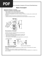 Vibration Unit Conversion Guide | PDF