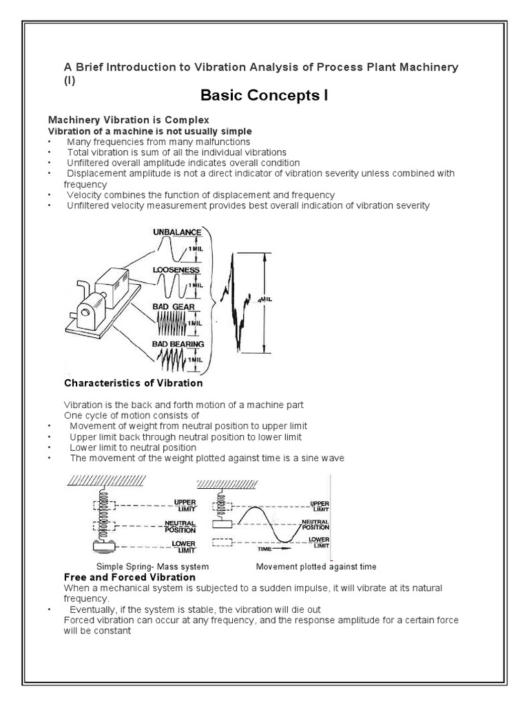 Understanding Machinery Vibration: A Guide to Basic Concepts, Measurement Parameters, and Best ...