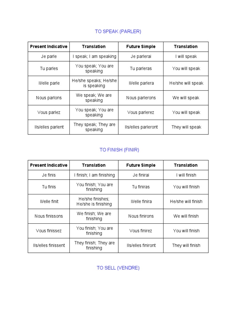 Regular French Verb Conjugation | PDF