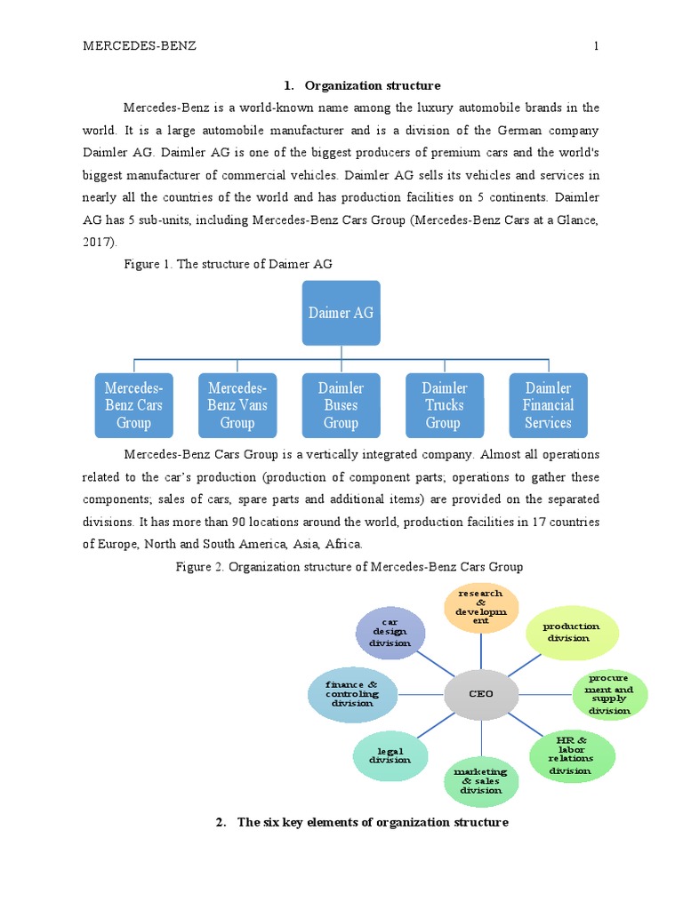 Daimer AG: 1. Organization Structure | PDF | Daimler Ag | Mercedes Benz
