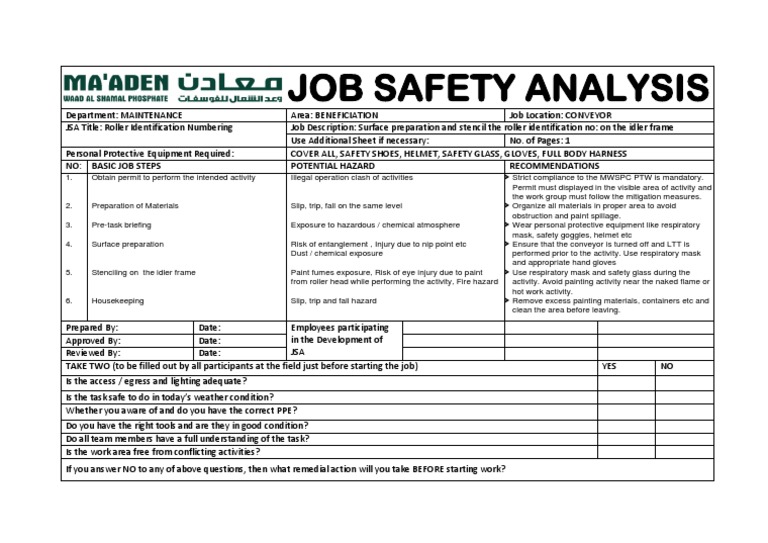 Roller Identification JSA Overview | PDF | Personal Protective ...