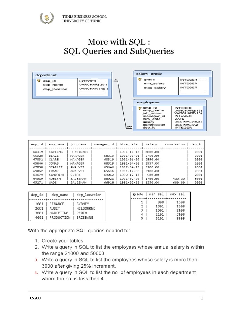 More With SQL: SQL Queries and Subqueries: Tunis Business School University of Tunis | PDF | Sql ...