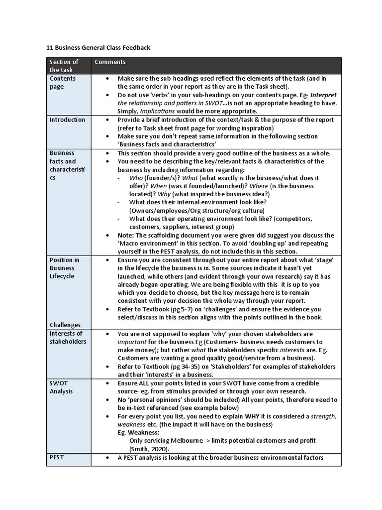 11 General Class Feedback Pdf Swot Analysis Communication