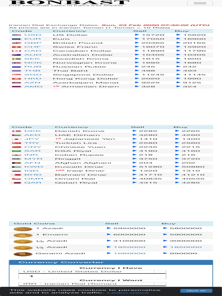 Bonbast Live Exchange Rates Update | PDF | Exchange Rate | Currency