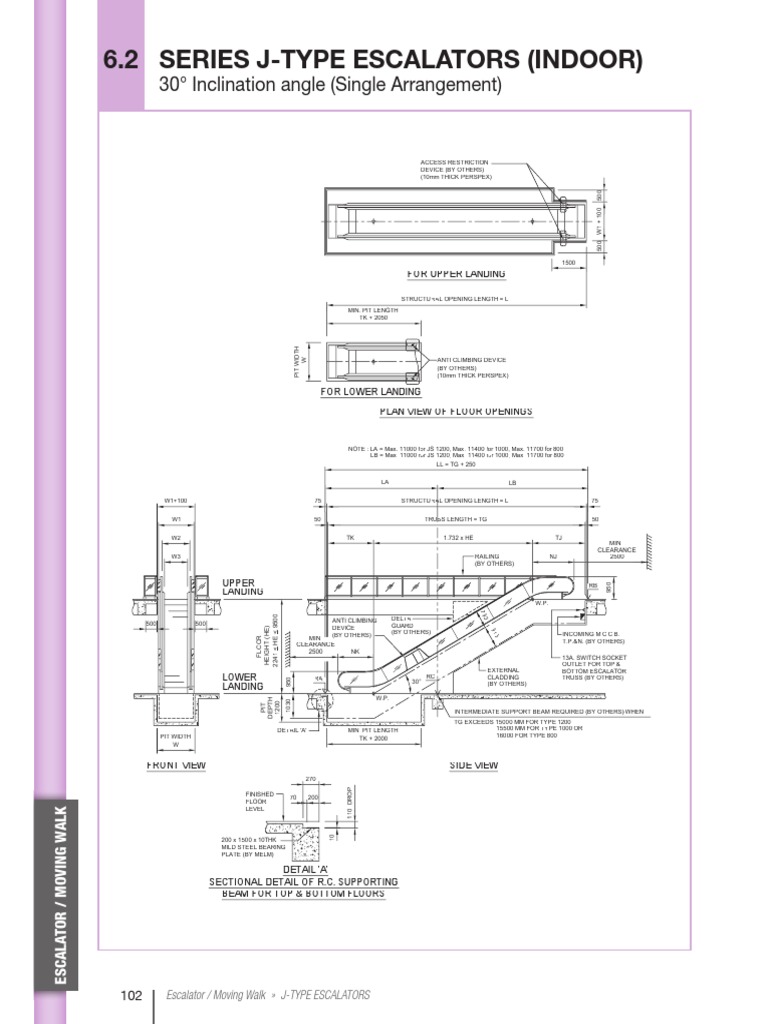 Mitsubishi Guide Book 102 | PDF | Escalator | Civil Engineering
