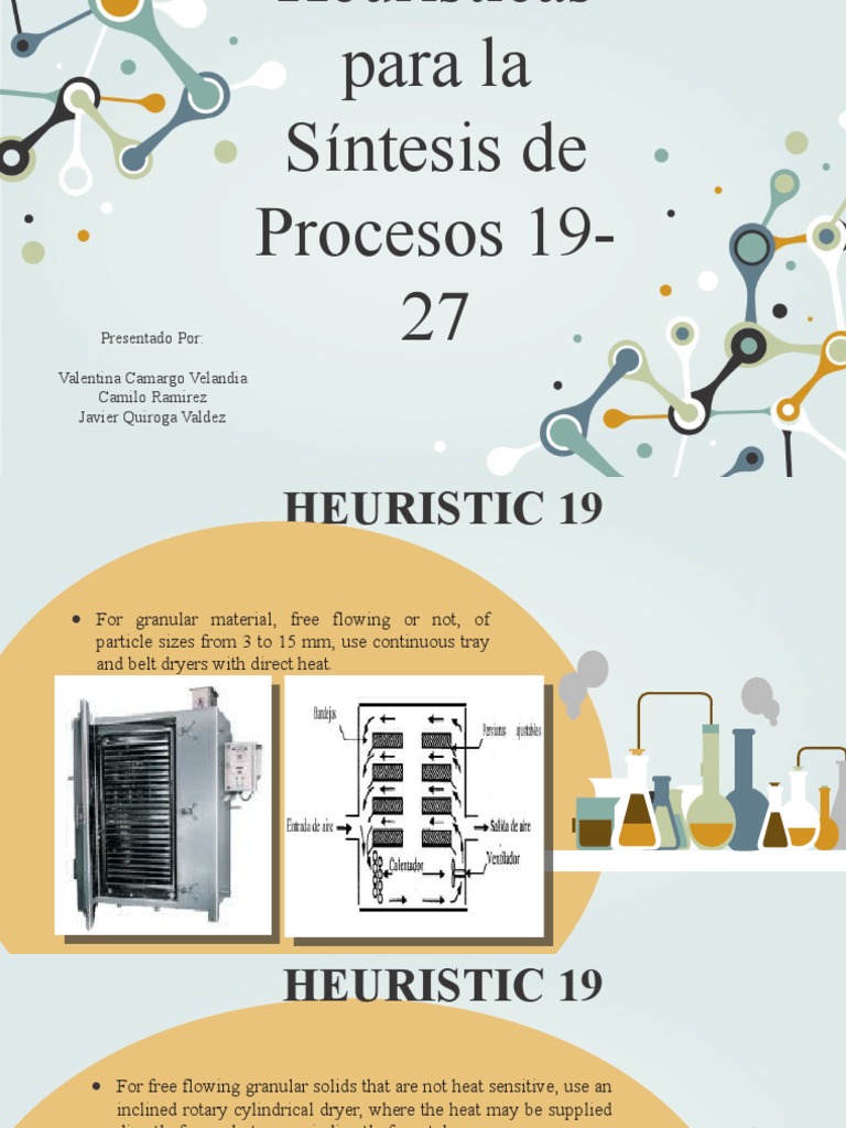 Heuristics for Process Synthesis: Guidelines for Heat Exchange and ...