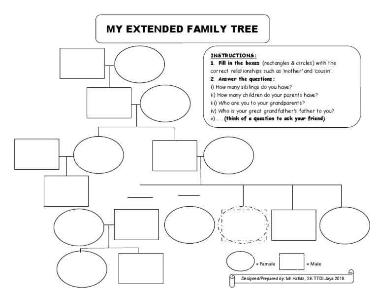 My Extended Family Tree: Instructions: 1. Fill in The Boxes (Rectangles ...