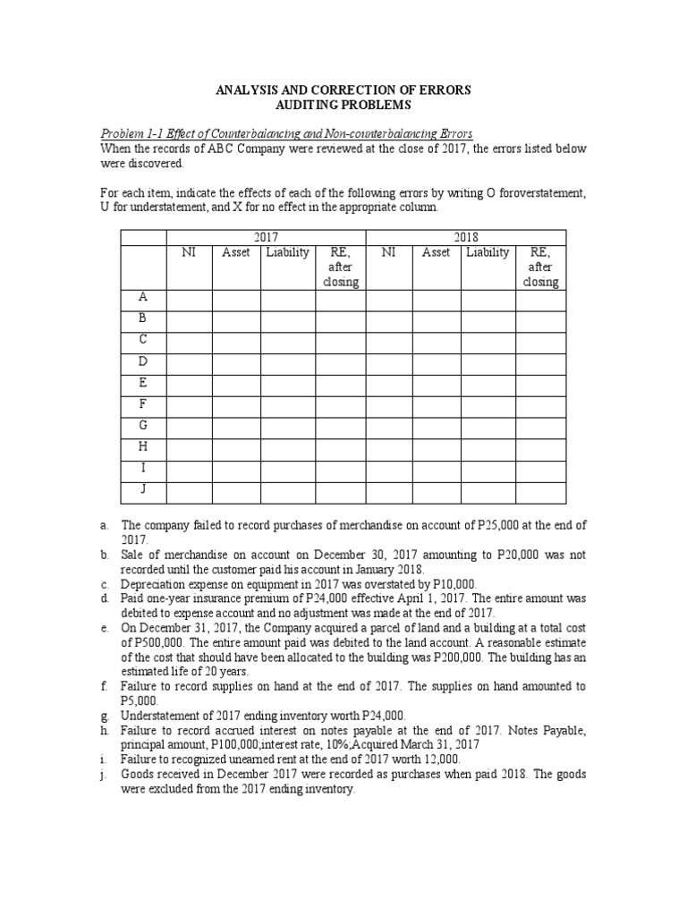Problem 1 1 Effect Of Counterbalancing And Non Counterbalancing Errors Pdf Depreciation 