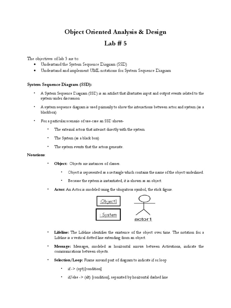 OOAD-Lab 5 Solution | PDF | Point Of Sale | Personal Identification Number
