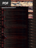 Ay Papi Full | PDF | Cartoon