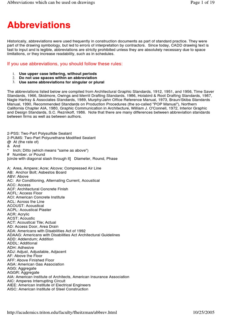 Standard Abbreviations Used in Construction Drawings | PDF | Water ...
