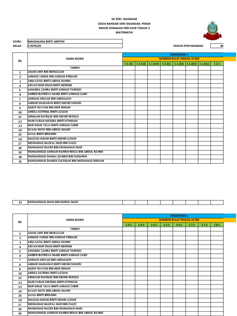 Rekod Semakan PBD MT (2020) | PDF