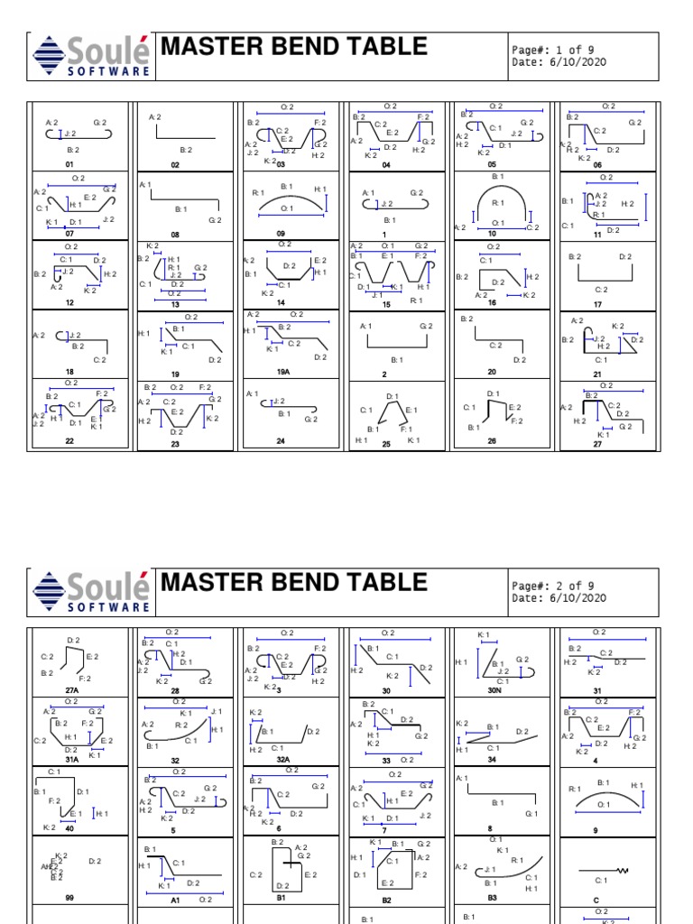 Master Bend Table: Page#: 1 of 9 Date: 6/10/2020 | PDF