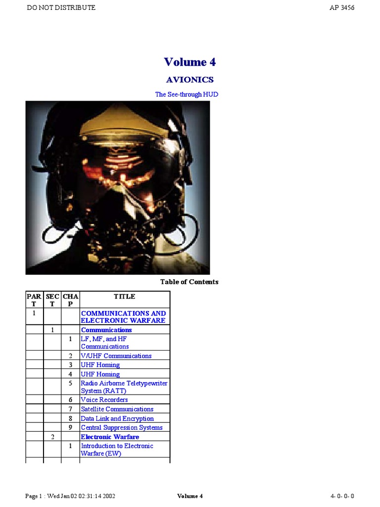 AP 3456 Avionics | PDF | Satellite | Very High Frequency