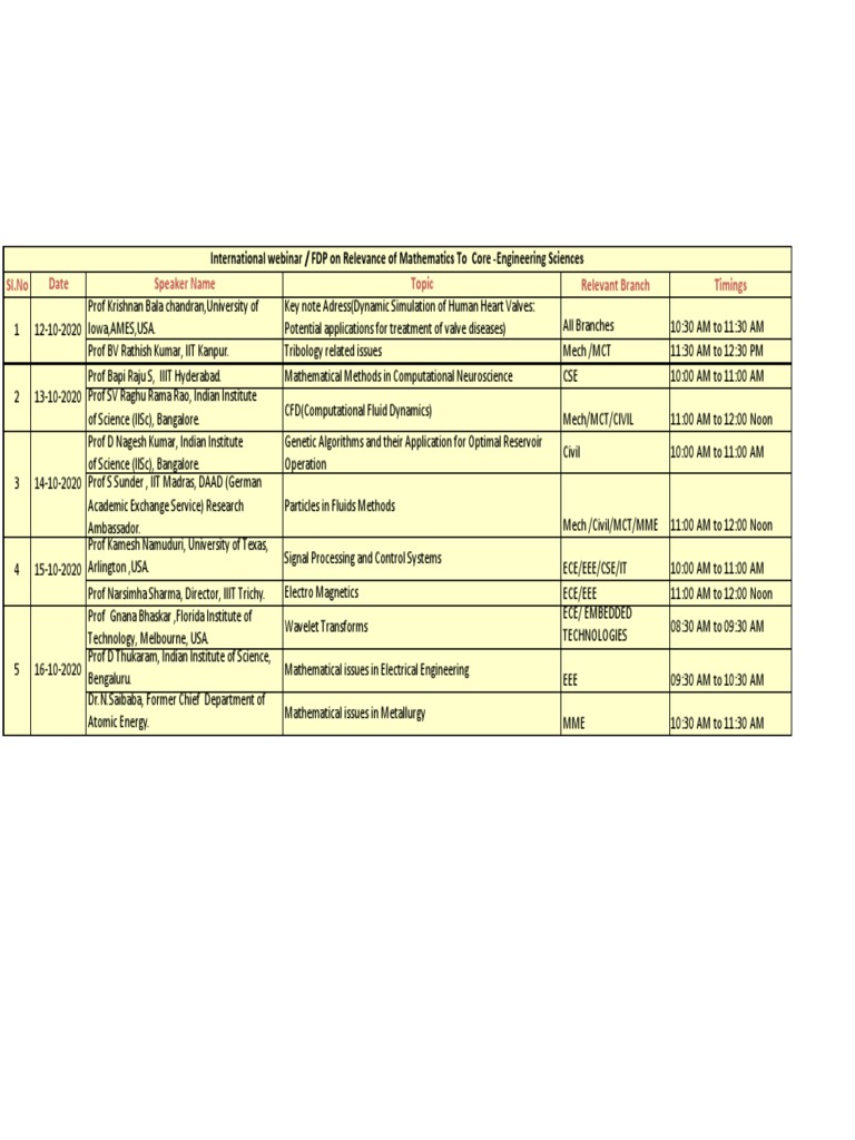 Modified Schedule | PDF | Electrical Engineering | Applied Mathematics