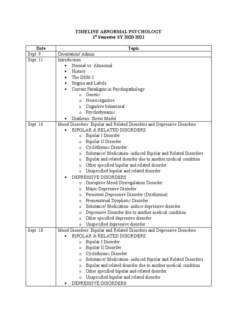 Timeline Abnormal Psychology | PDF | Personality Disorder | Substance ...
