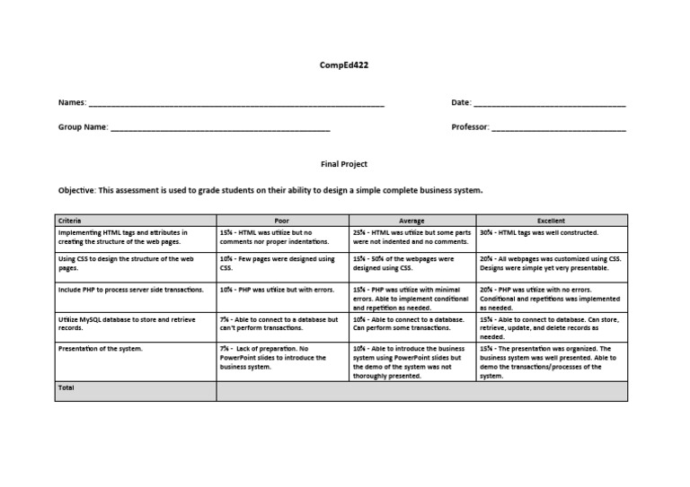 Rubric For Final Project | PDF | Php | Html