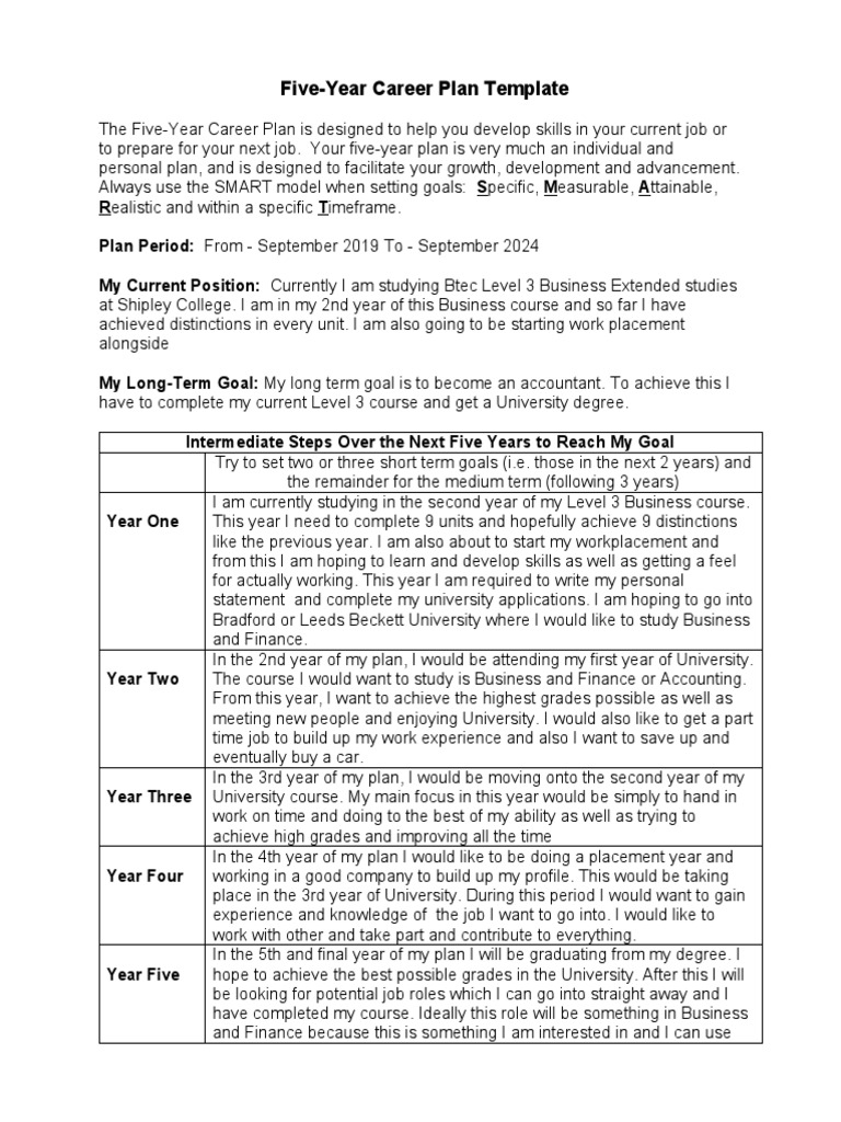 Five-Year Career Plan Template | PDF | Goal | Applied Psychology