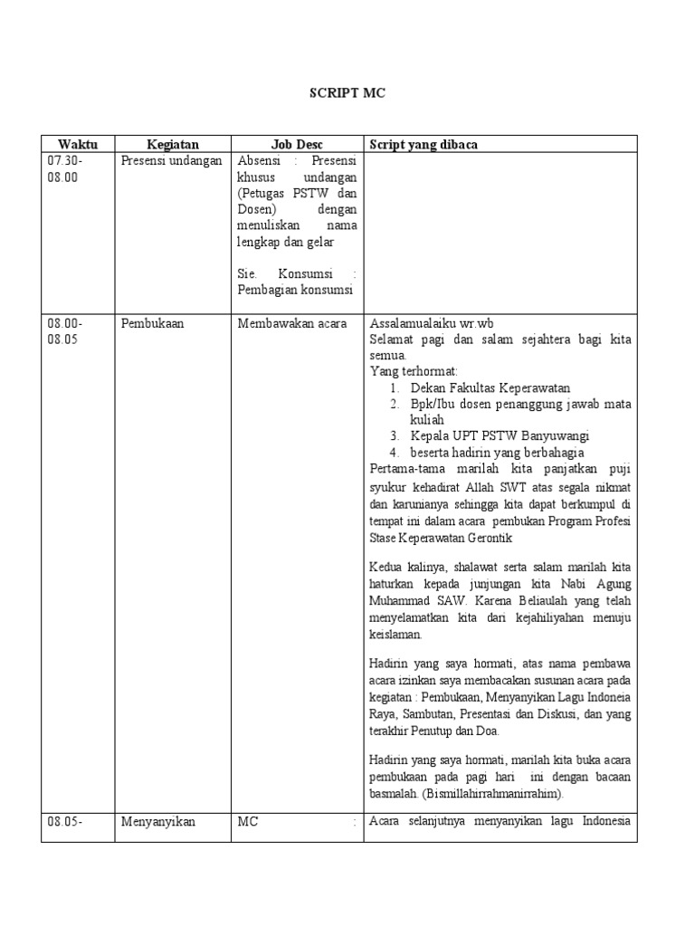 Bismillah Script MC Acara Pembukaan (PSTW BWI) | PDF