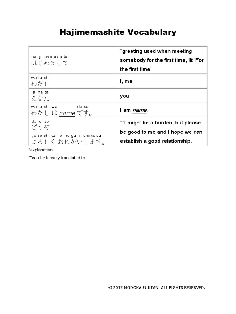 Essential Japanese Greetings and Introductions: A Guide to ...