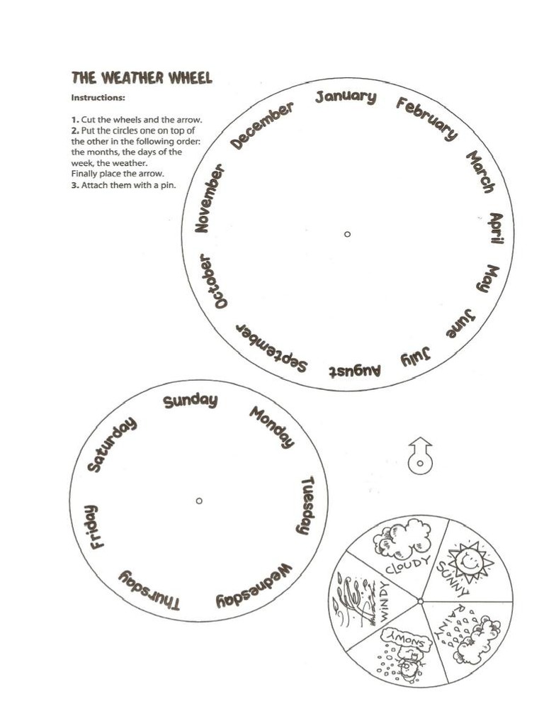 Calendario Circular Perpetuo para Imprimir | PDF