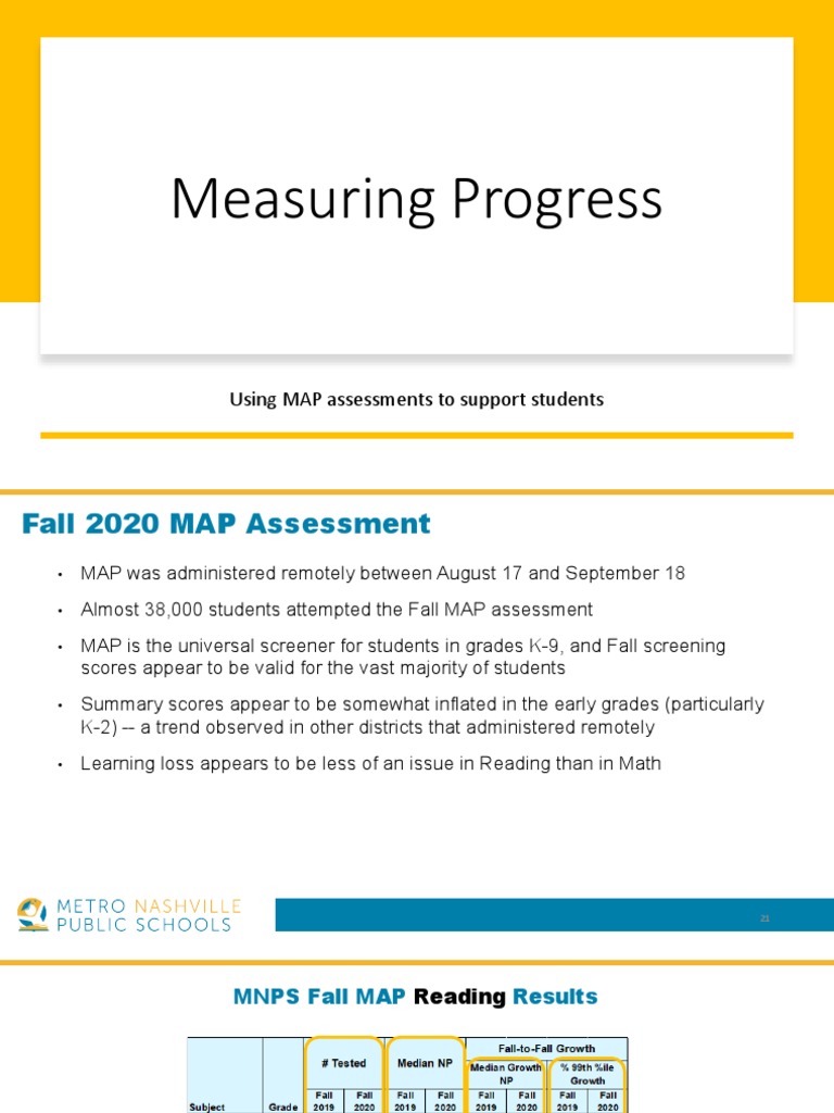 Measuring Progress: Using MAP Assessments To Support Students | PDF