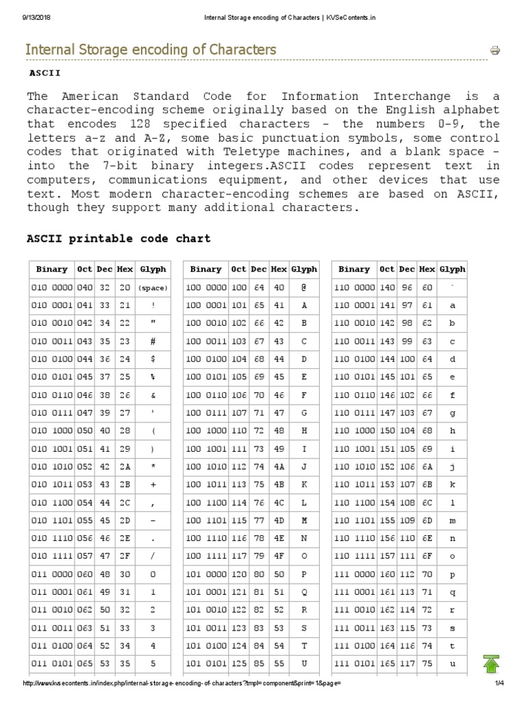 Internal Storage Encoding of Characters | PDF | Ascii | Character Encoding