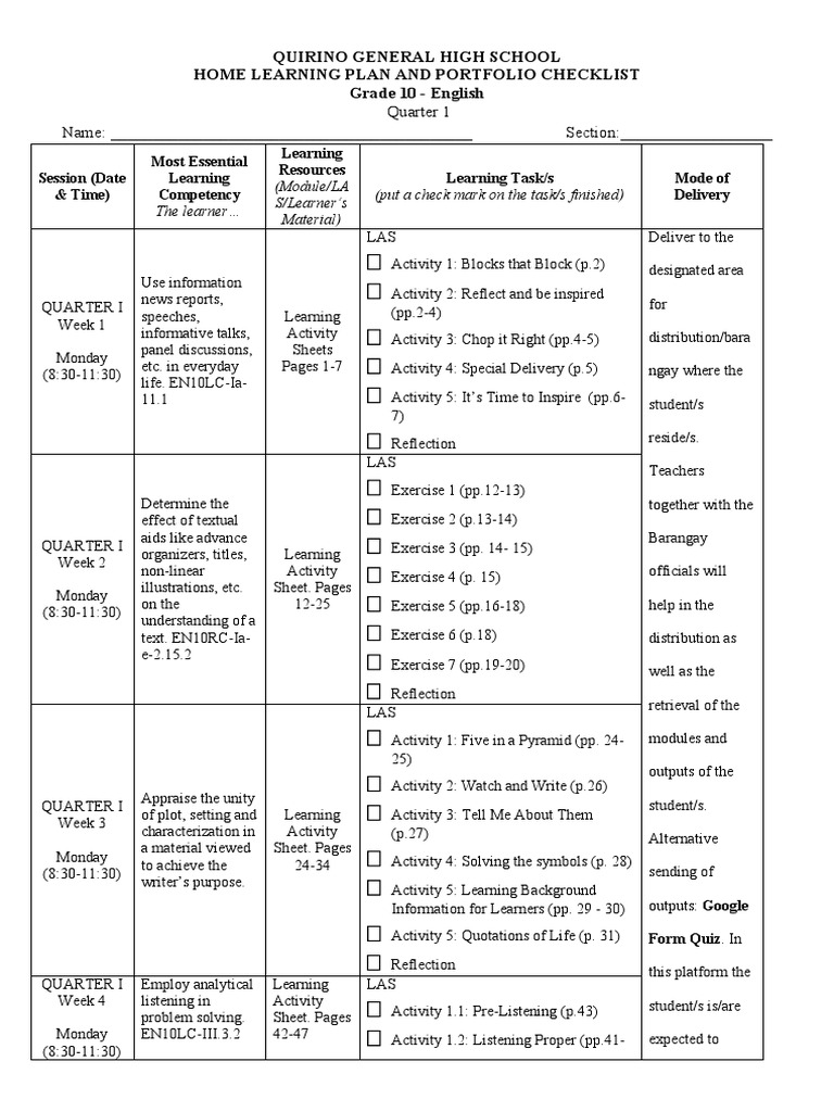 Home Learning Plan For Grade 10 English | PDF | Applied Psychology ...