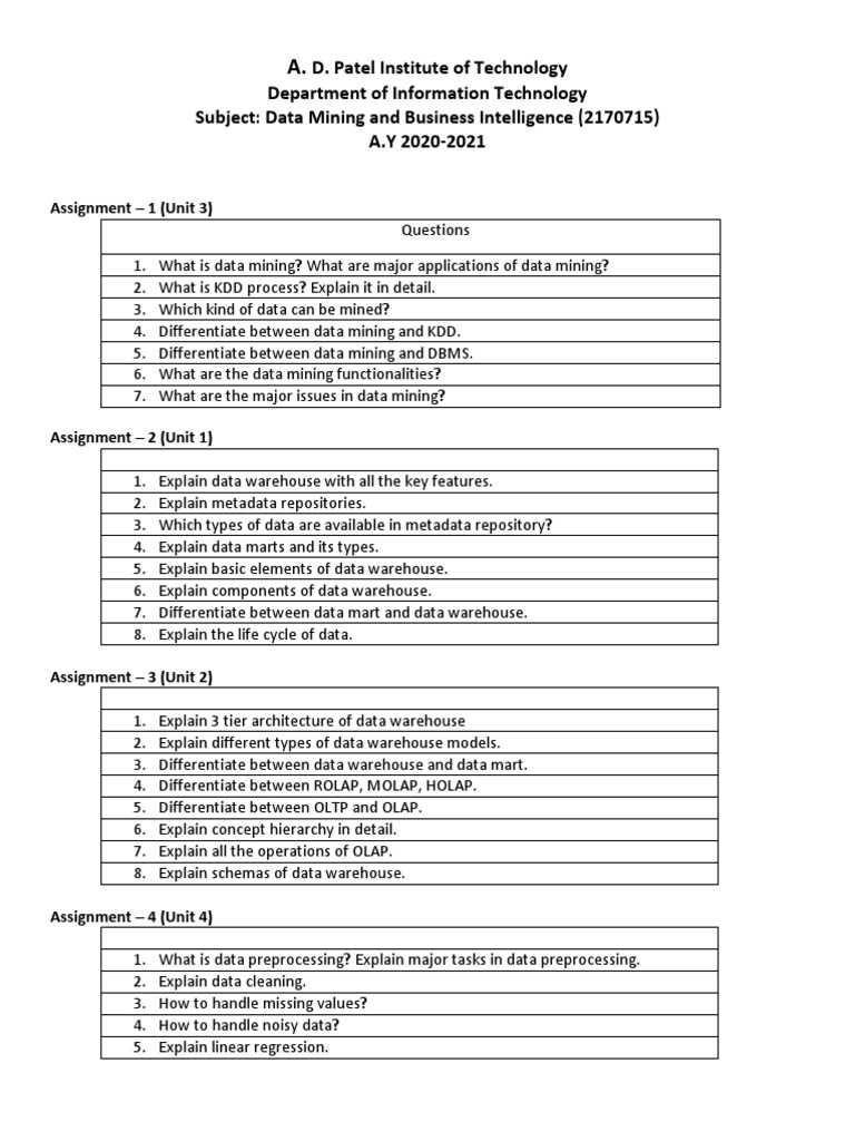 Data Mining and Business Intelligence Syllabus | PDF | Data Warehouse ...