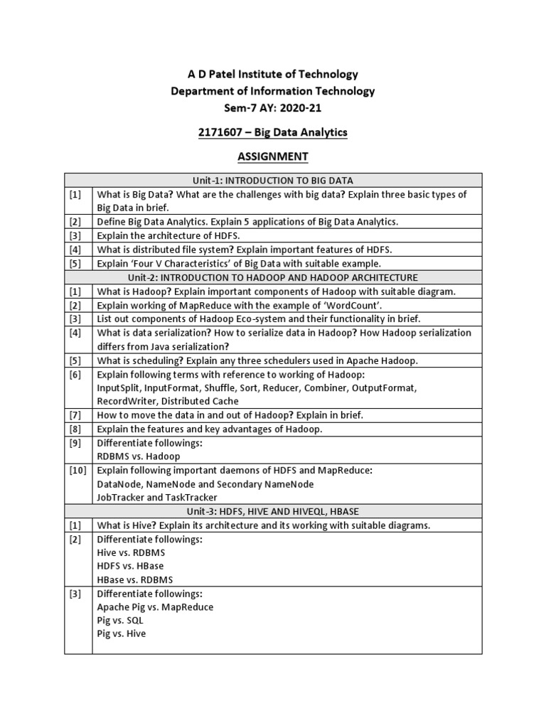 BDA - Assignment and Submission Guidelines PDF | PDF | Apache Hadoop | Apache Spark