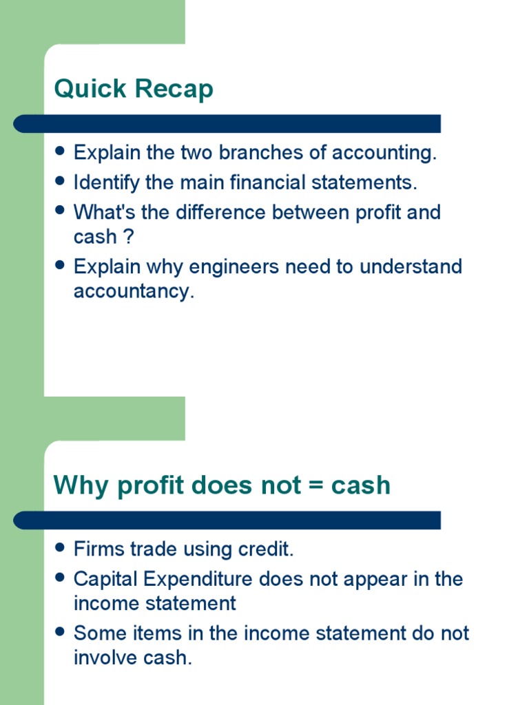Quick Recap | PDF | Management Accounting | Cost