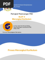 Model-Model Pembelajaran Bermakna KPPB | PDF