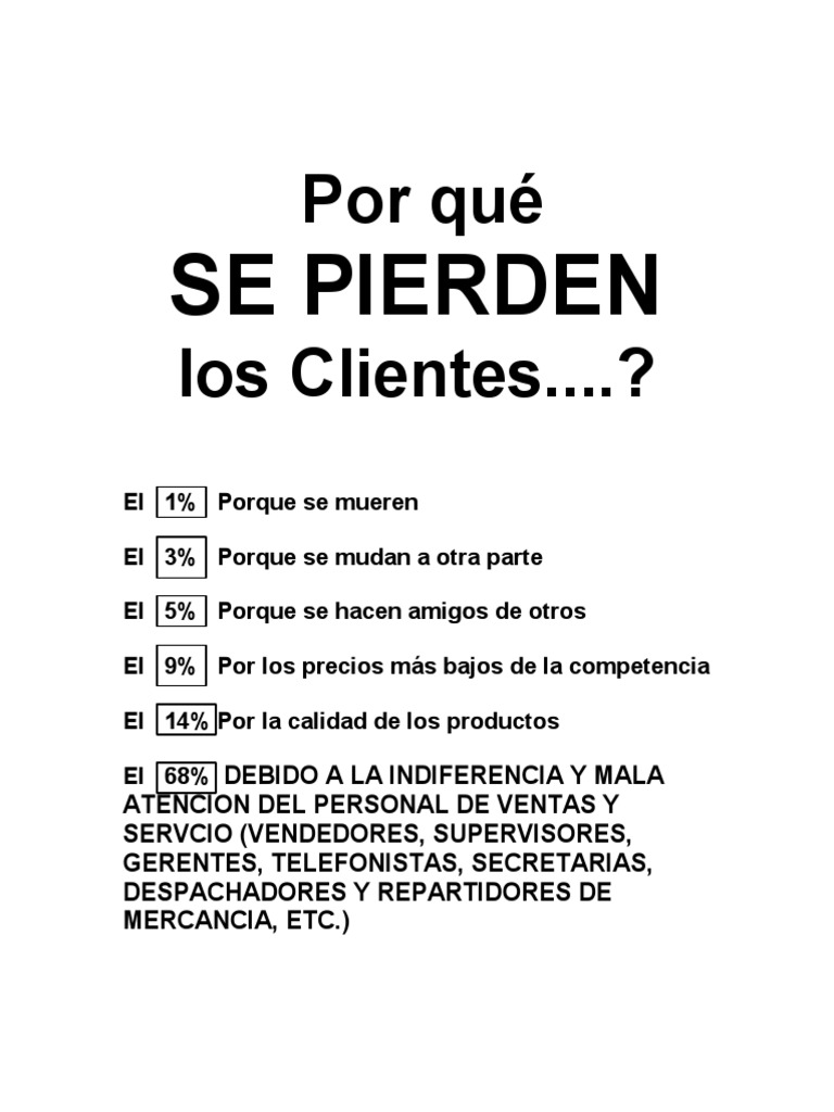 Causas de la Pérdida de Clientes | PDF