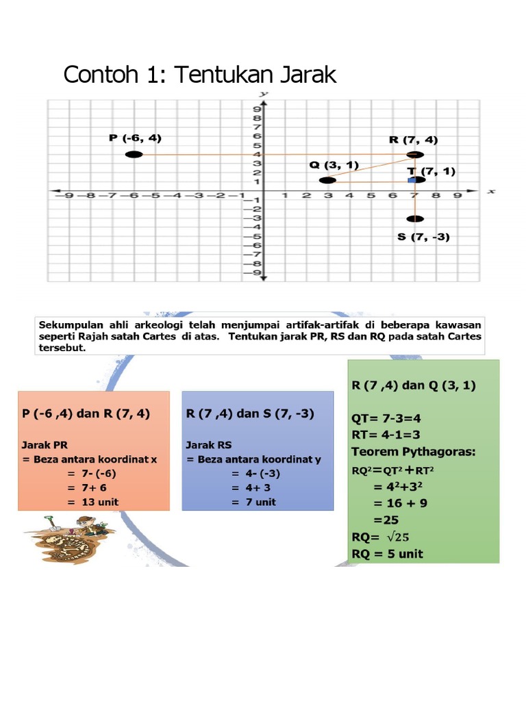 Module Contoh 1 | PDF