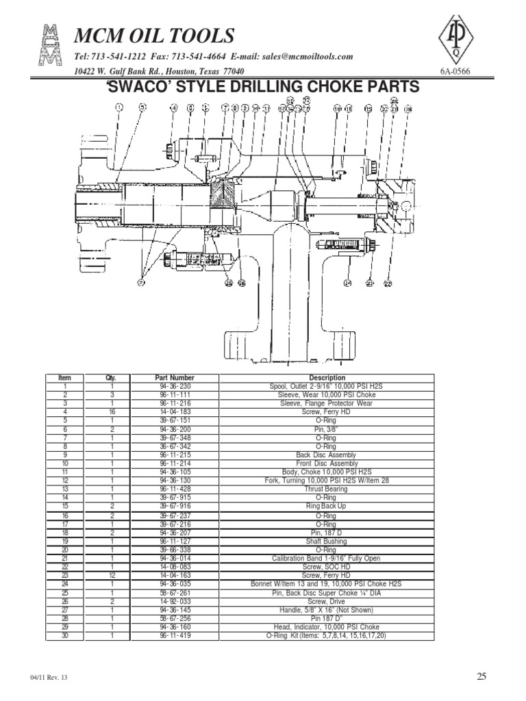 Swaco' Style Drilling Choke Parts | PDF | Equipment | Machines