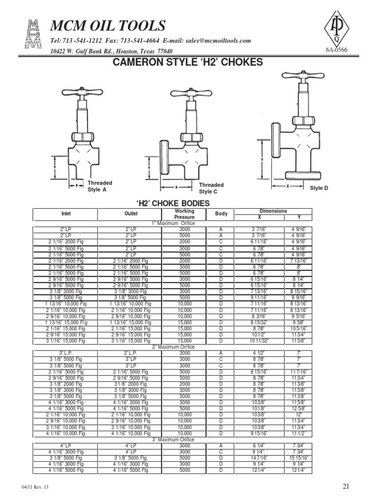 Cameron Style H2' Choke Parts | PDF | Screw | Metalworking