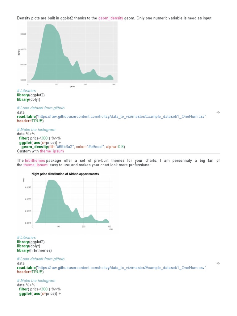 12 Density Graphs | PDF | Chart | Applied Mathematics