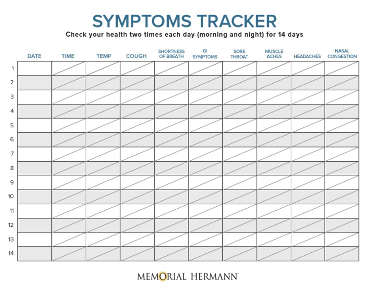 Symptoms Tracker: Check Your Health Two Times Each Day (Morning and ...