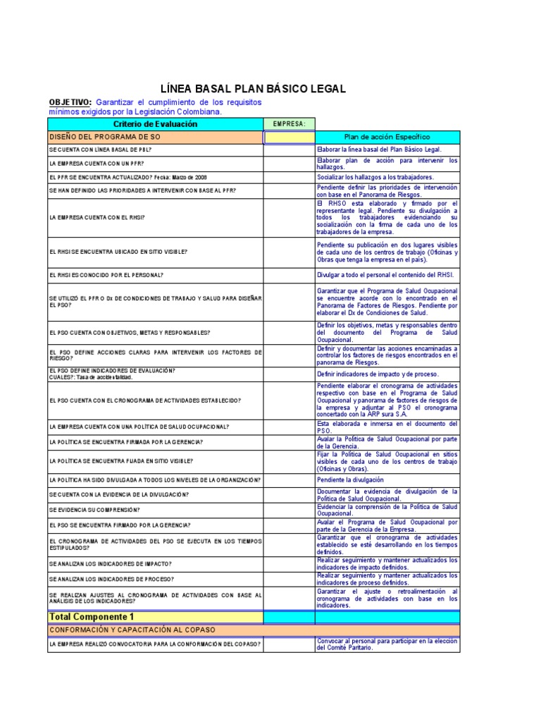 Linea Basal | PDF | Primeros auxilios | Seguridad y salud ocupacional