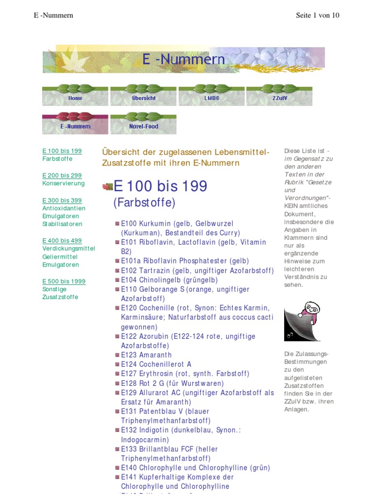 Uebersicht der zugelassenen Lebensmittel-Zusatzstoffe mit ihren E-Nummern