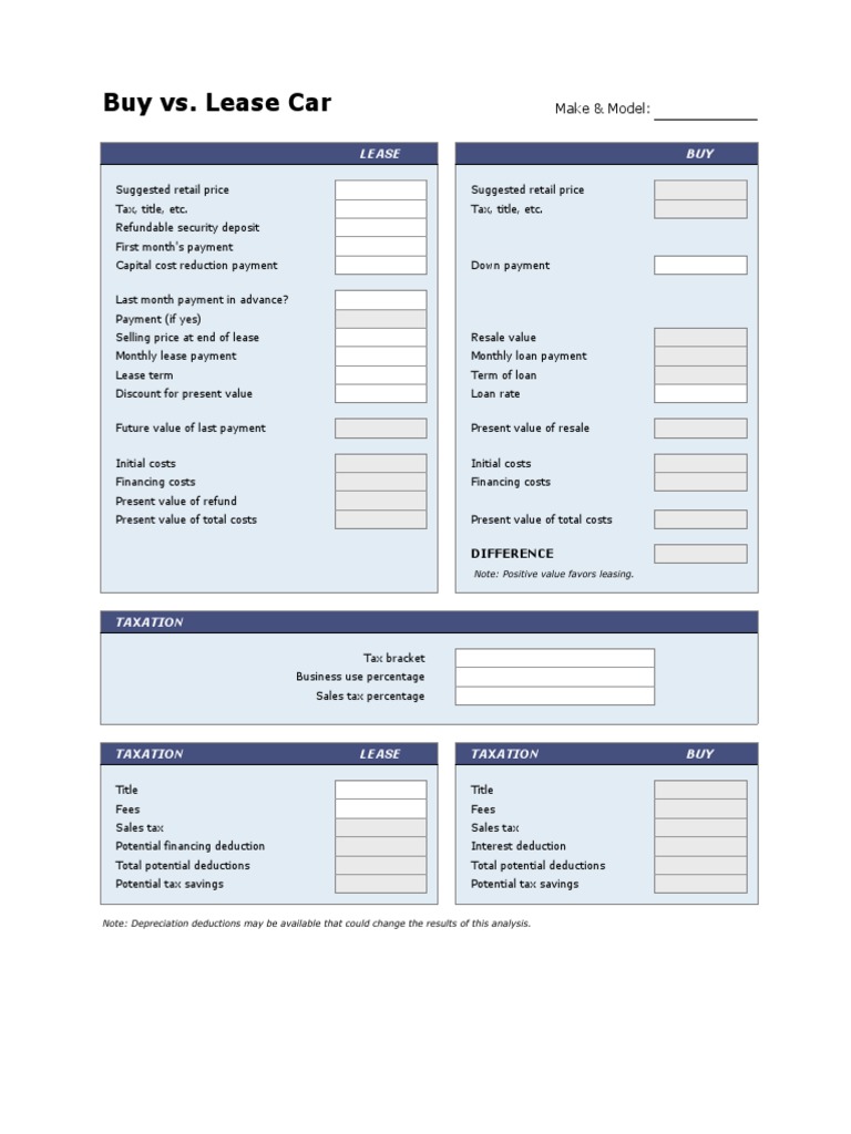 Buy Vs Lease Car Calculator | PDF | Tax Deduction | Present Value
