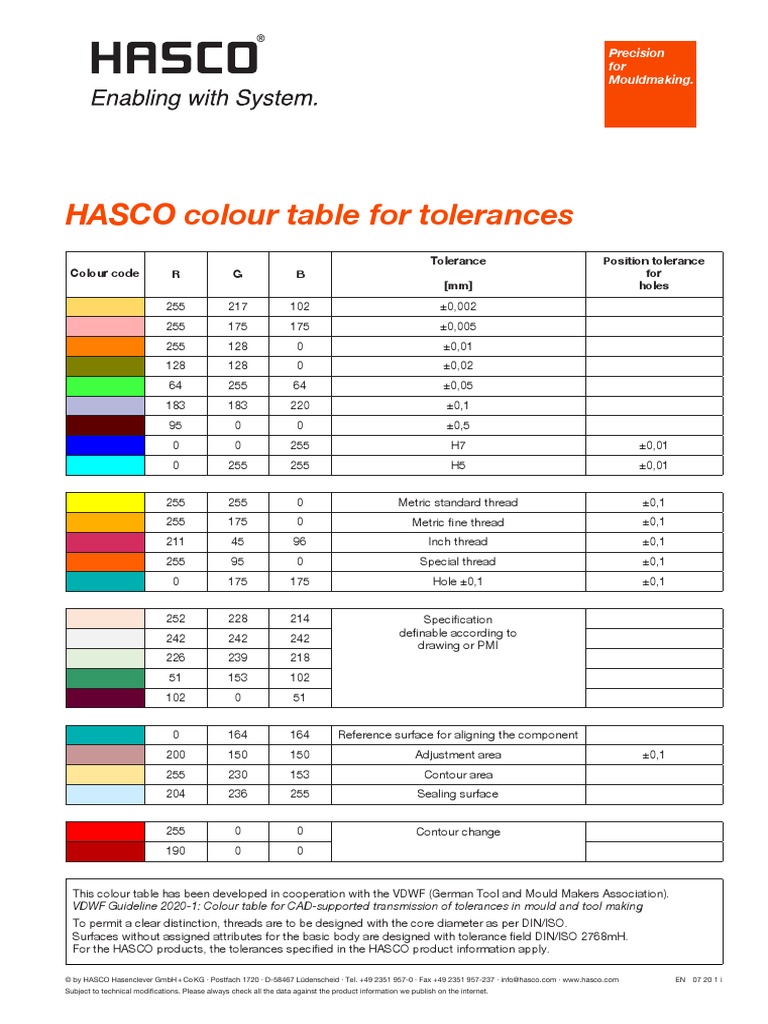 HASCO Colour Table For Tolerances: Colour Code R G B Tolerance (MM ...