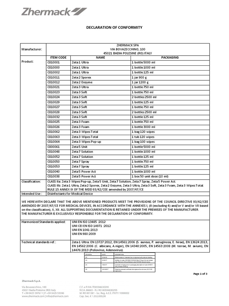Zhermack Medical Disinfectants Compliance | PDF | Medical Device | Virus