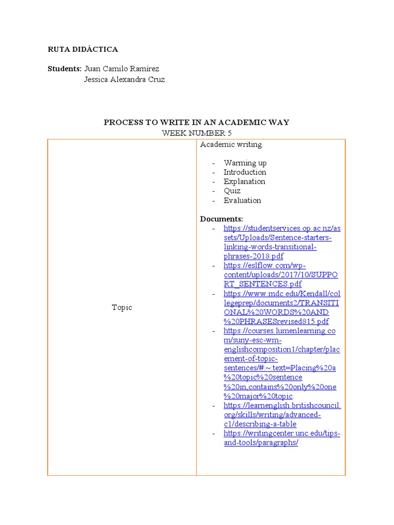 Ruta Didáctica Jessica & Camilo | PDF | Paragraph | Applied Psychology